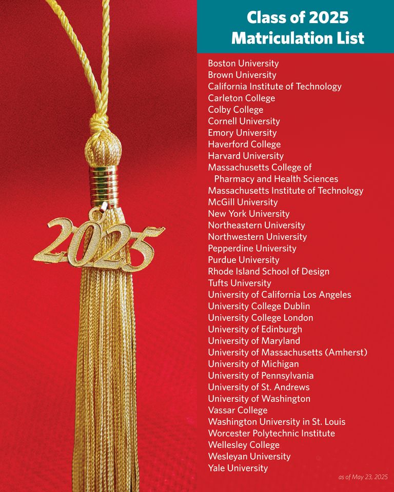 Class of 2025 Matriculation List | Boston University Academy
